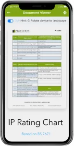 IP Rating Codes Explained - IP Rating Chart - Pro Certs Software