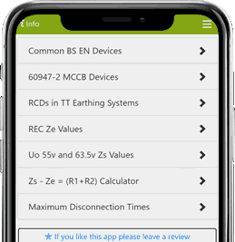 Max Zs Values - Zs Calculator & Tables | Pro Certs Software