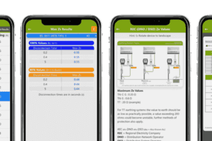 60947-2 Max Zs Charts - MCCB Zs Tables | Pro Certs Software