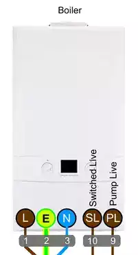 S Plan Wiring Diagram - Central Heating Wiring