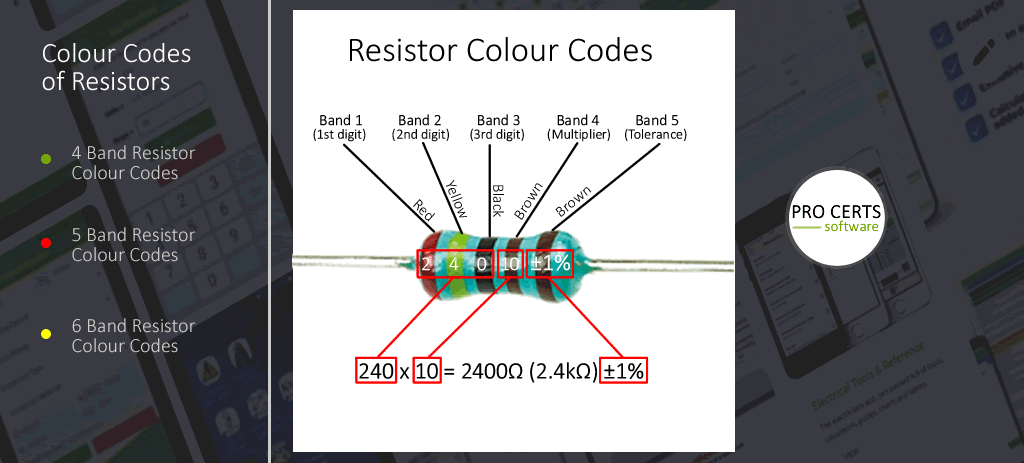 Resistor Colour Codes - A Complete Guide